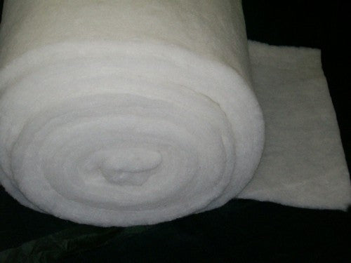 Bonded Dacron / Polyester Batting 3/4 oz. – Philmore Upholstery Supply